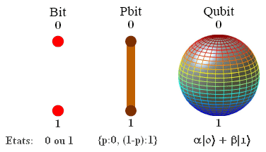 Research Overview | Emerging Device & Circuit Group